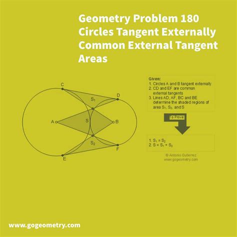 Geometry Problem 180 Circles Tangent Externally Common External