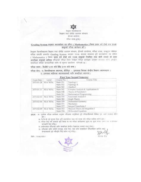 M Sc Mathematics II Semester Exam Routine Published College Darpan
