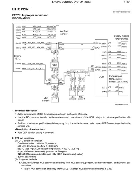P207f Wholesale Deals Americanprime Com Br