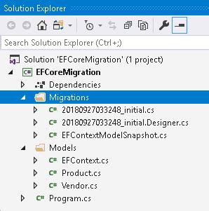EF Core Migrations Tektutorialshub