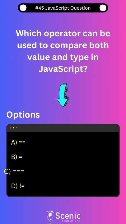 45 Javascript Interview Question Javascriptinterview Javascript Coding Javascripttutorial