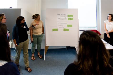 Managing The Data Landscape A Case For Data Stewardship Workshop At