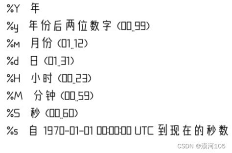 009 linux 软链接ln 查看日期时间date 修改时区 自动 手动校准时间ntp linux 手动校准时间 csdn博客