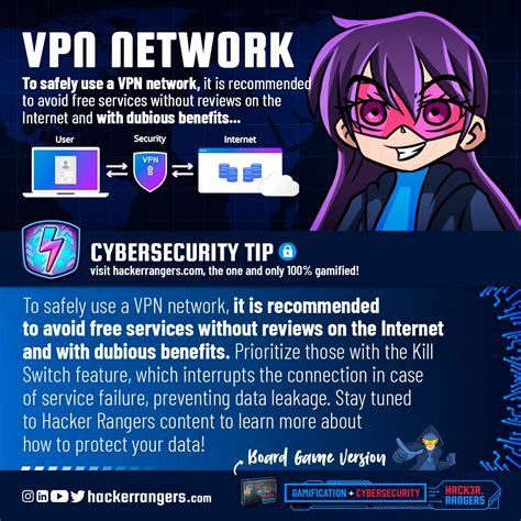 Hacker Rangers Security Awareness On Linkedin Hackerrangers Gdpr Securityawareness