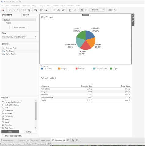 the ultimate guide to creating pie charts in tableau