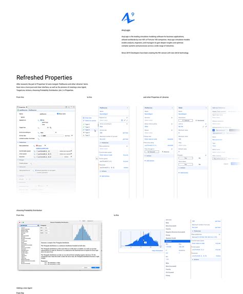 AnyLogic On Behance