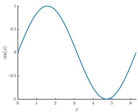 Python Determine Distance Between Objects And Its Reflection Stack