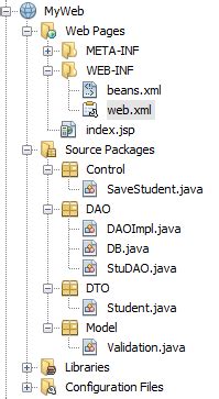 Java Ajax Response Doesn T Display In JSP Page Stack Overflow