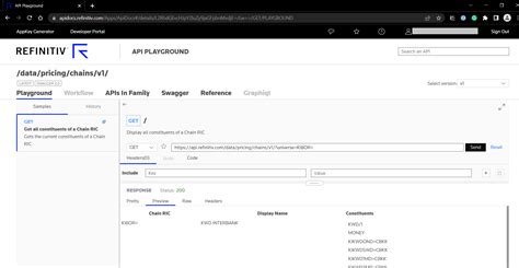 Full Api Documentation With Examples — Lseg Developer Community