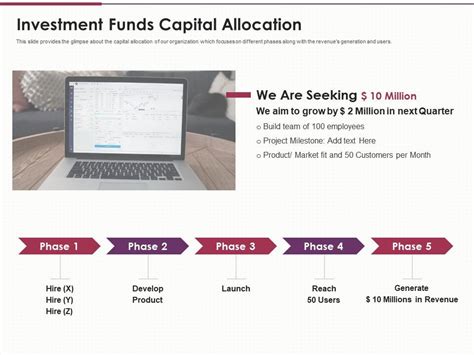 Investment Funds Capital Allocation Use Of Funds Ppt Inspiration Presentation Graphics