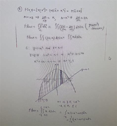 I Solved It One Way Please Help Solving For Stokes Chegg Com