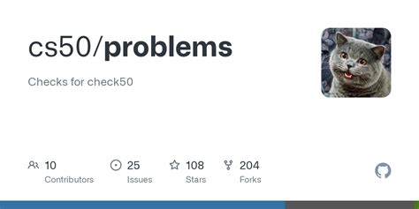 GitHub Cs Problems Checks For Check