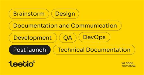 Leetio On Linkedin Leetio Digitalagency
