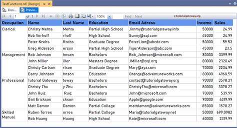 ssrs right function