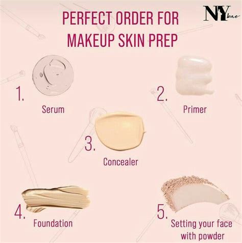 Basic Makeup Kit For Beginners On A Budget Artofit