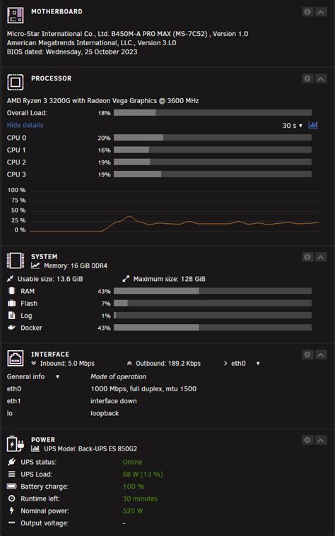 Solved Unraid Becomes Unresponsive But Nas Is Still Powered On