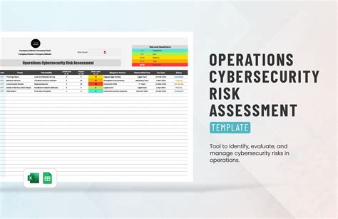 Editable Operation Templates In Excel To Download