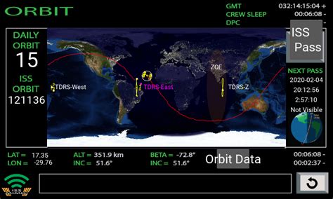iss mimic a raspberry pi powered international space station model