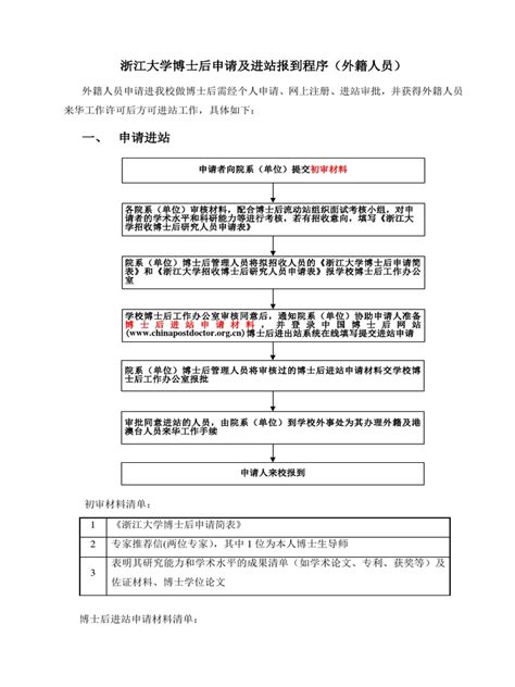 Postdoc Application Procedure Pdf