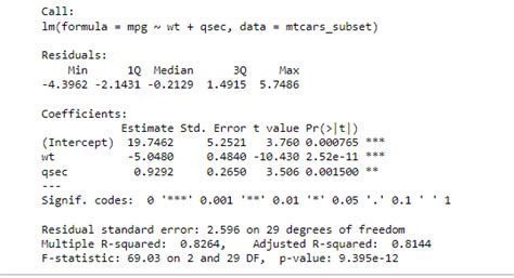 solved obtain fitted values and residuals for the data set