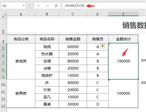 销售图表数据分析图，自动组合饼状图，占比展示轻松自如 模板终结者
