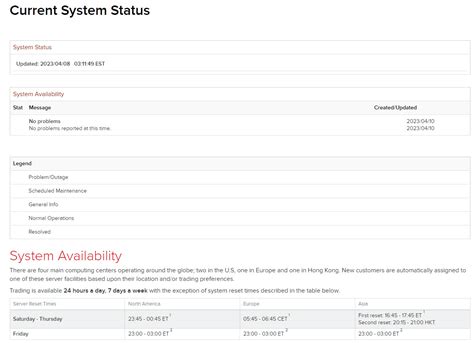 System Status