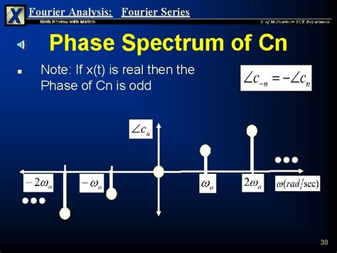 Math Review With Matlab Fourier Analysis Fourier Series