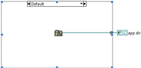 App Directory Primitive Bug Linux Lava App Directory Primitive Bug Linux Lava