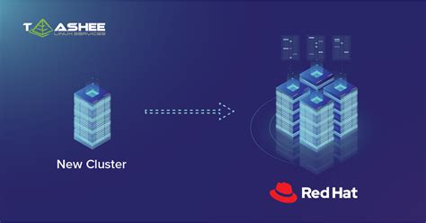 10 easy steps to create a new cluster in an existing rhev setup
