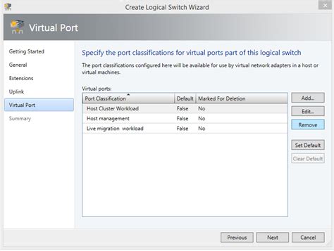 how to configure hyper v converged fabric with system center virtual