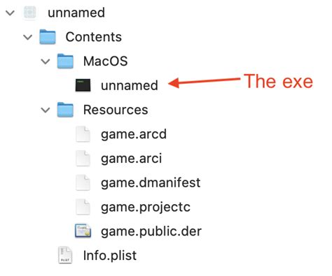 App Bundles Inconsistent Behavior Than Building In Editor Questions