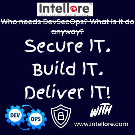 Intellore Systems Private Limited On Linkedin Devsecops Securedevelopment Continuoussecurity