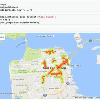 Mixed Python And HTML Code Template Download Scientific Diagram