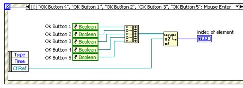 Solved Creating Subroutines For Multiple Event Structures And Common Stop Button Ni Community