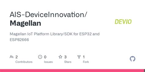 Magellan SaveClientConfig Ino At Main AIS DeviceInnovation Magellan GitHub