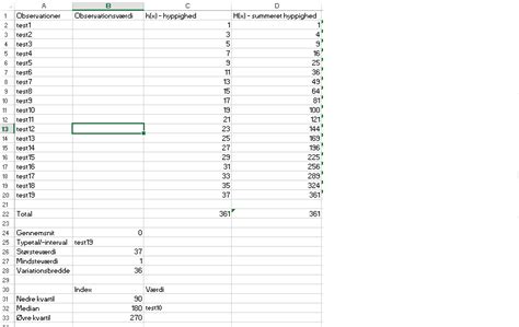 Excel Cell Left Of The Median Cel Stack Overflow