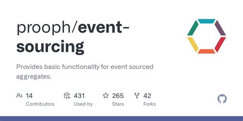 Event Sourcingsrcaggregateaggregatetypeproviderphp At Master