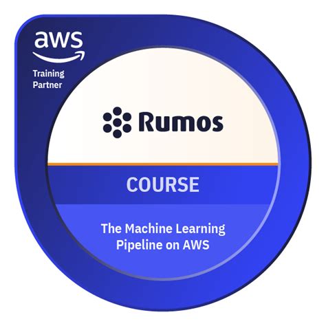 The Machine Learning Pipeline On Aws Credly