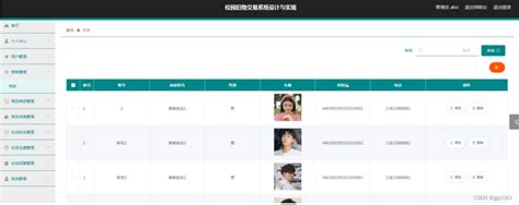 Springboot校园旧物交易系统设计与实现3g4tf 独有源码 如何选择高质量的计算机毕业设计旧物置换网站的设计与实现 Csdn博客