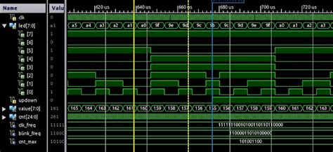 Fpga Hello World Led Blink Part Ii Marcelo Jo