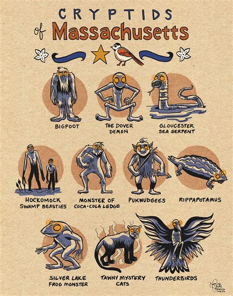 Famous Cryptids Of Massachusetts Print Etsy
