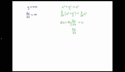 Orthogonal Trajectories Two Curves Are Orthogonal To Each Other If Their Tangent Lines Are
