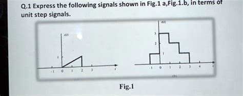 Q1 Express The Following Signals Shown In Fig1 Afig1bin Terms Of Unit Step Signals Fig1 90035