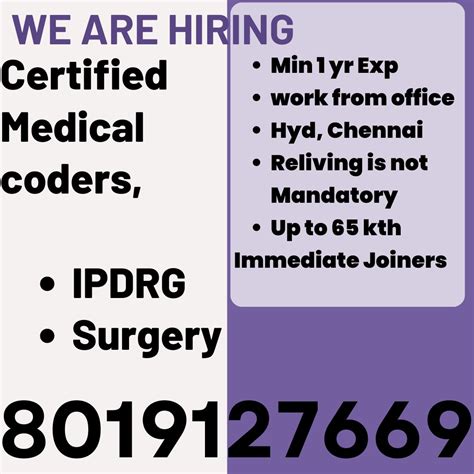we are hiring surgery ip drg medical coders with aparna mallela