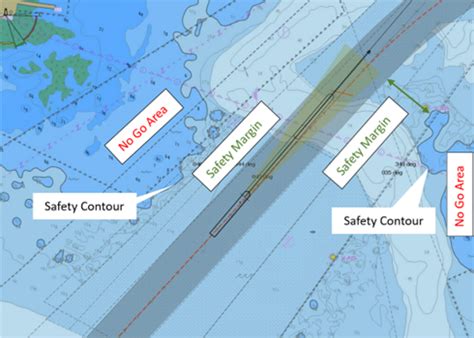 202409 Voyage Planning And Execution Within Planned Navigation