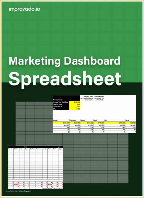 Marketing Dashboard Template Free Heritagechristiancollege