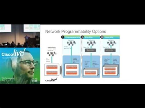 Cisco Exam Answer And Cisco Free E Book