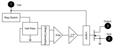 Switches Hall Effect Sensor As 2 Wires Switch Electrical Engineering Stack Exchange