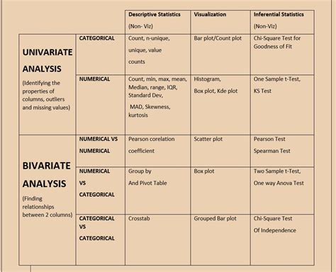 Jasmine Rout On Linkedin Education Learning