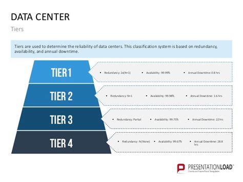Data Center Ppt Template